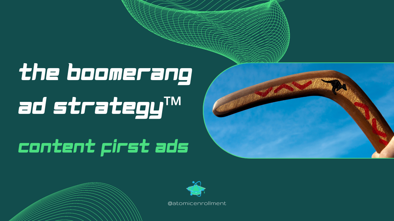 The Boomerang Ad Strategy® – Sequenced Video Ads - Atomic Enrollment ...